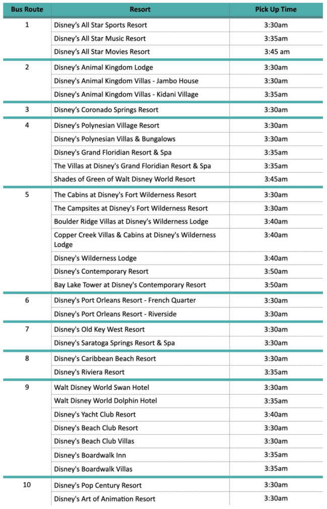 2023 runDisney Springtime Surprise Course Maps, Event Guide, Waivers ...