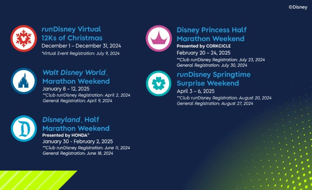 runDisney Race Calendar And Registration Dates- 2024-2025 Season