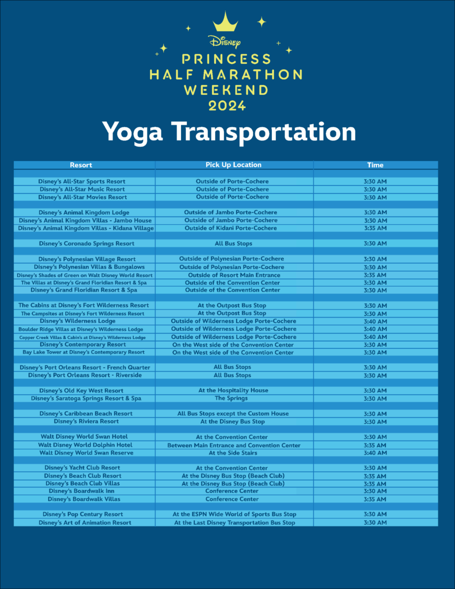 2024 Princess Half Marathon Course Maps, Event Guide, Waivers and ...