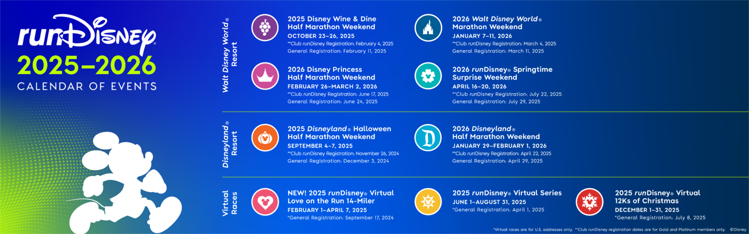 runDisney Race Calendar And Registration Dates- 2025-2026 Season