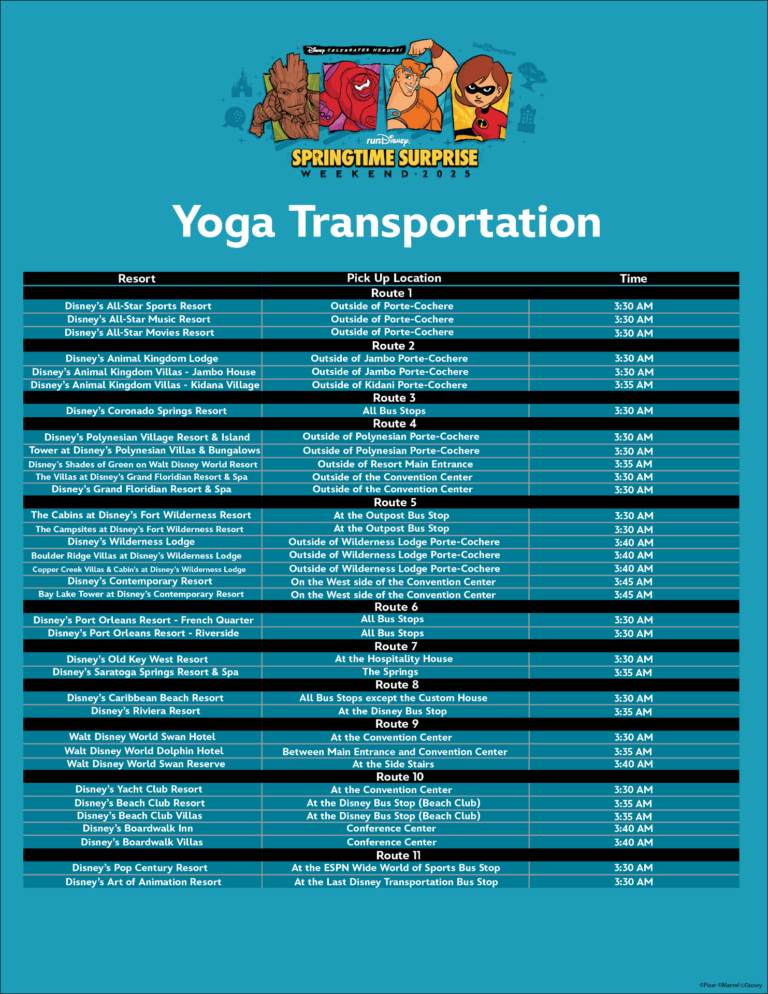 2025 runDisney Springtime Surprise Course Maps, Event Guide, and Waivers